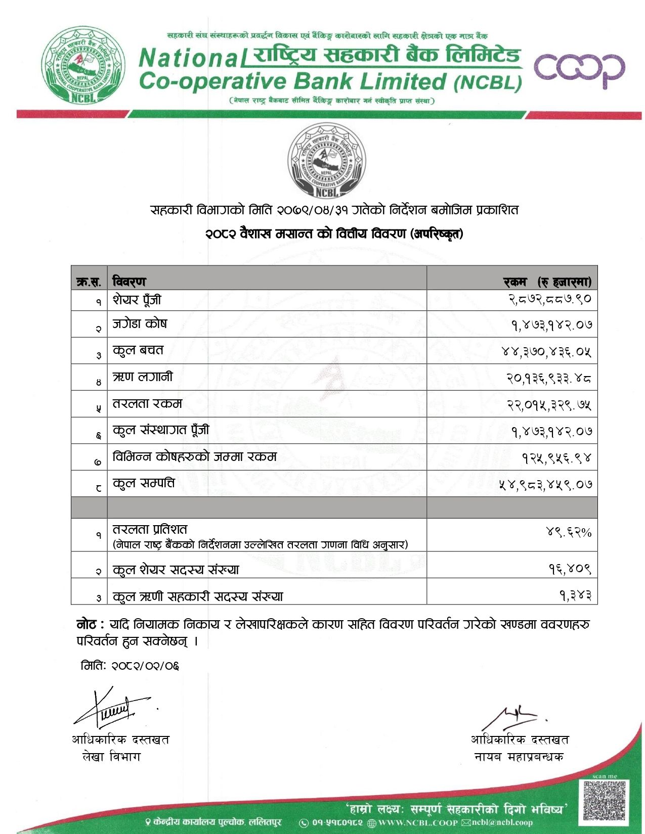Cheque Transfer System | National Cooperative Bank Limited